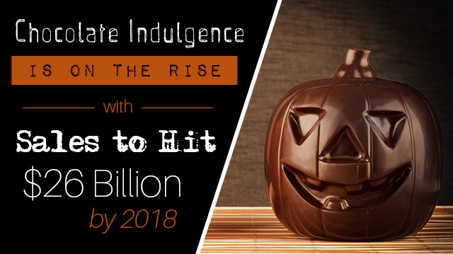 Chocolate Indulgence Is on the Rise with Sales to Hit $26 Billion by 2018